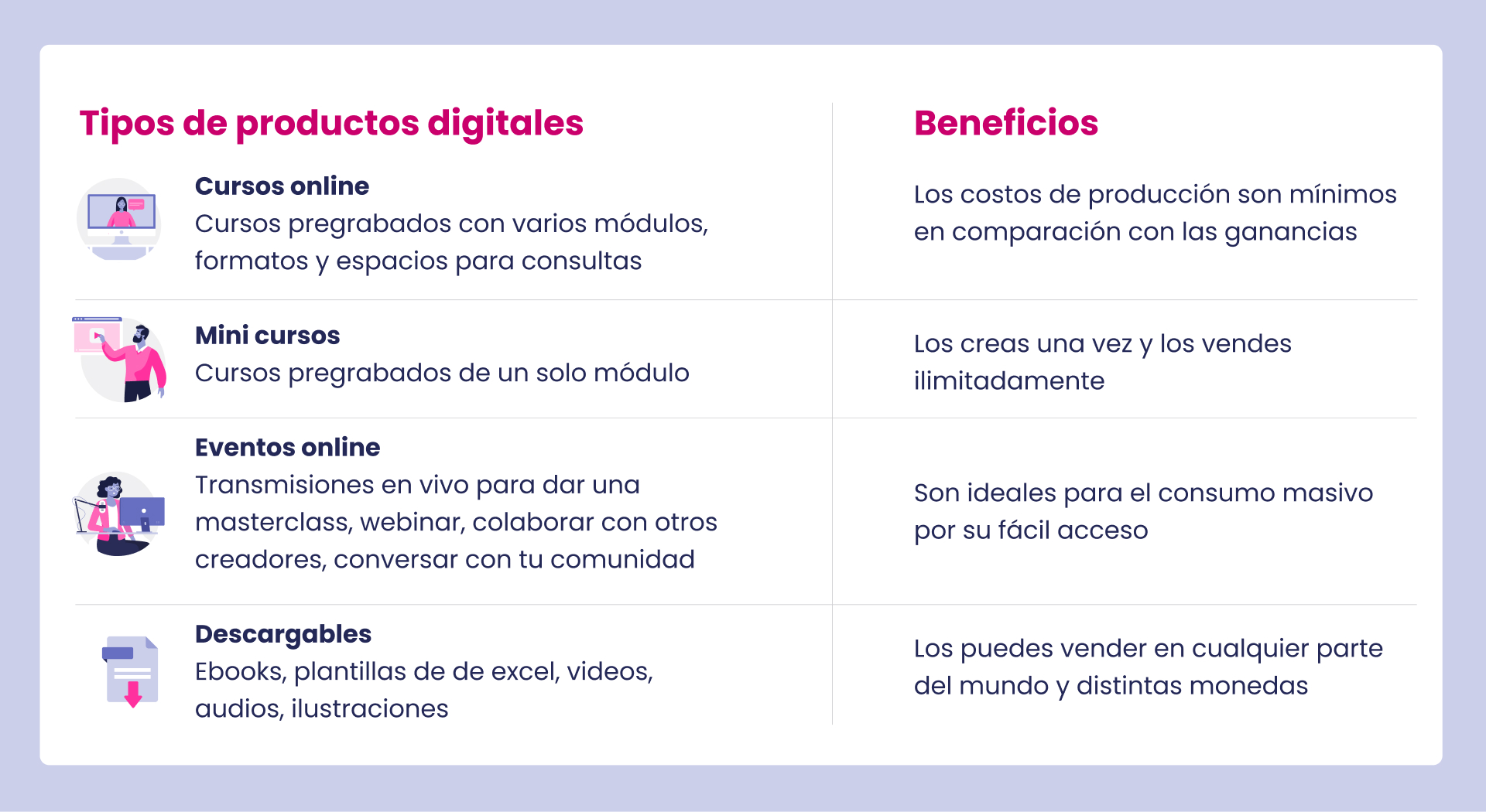 Qué son los productos intangibles y algunos ejemplos